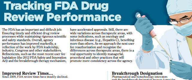 California Life Sciences Association (CLSA) Releases New Infographic ...